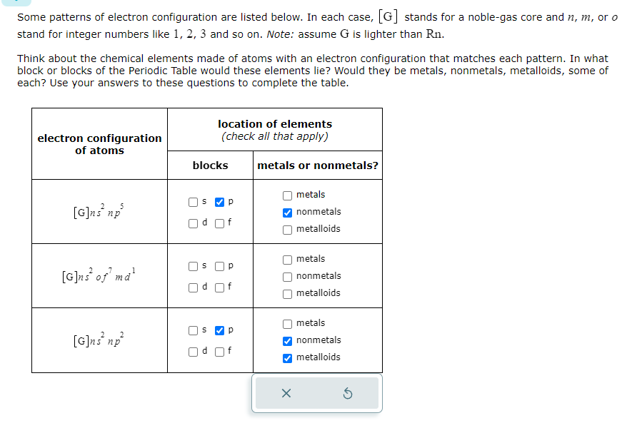 Solved Some patterns of electron configuration are listed | Chegg.com