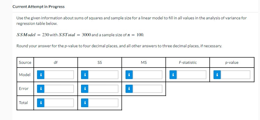 Solved Use the given information about sums of squares and | Chegg.com