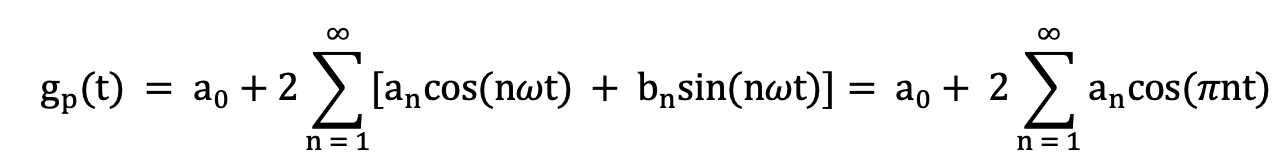 Solved Fourier Coefficient Calculation with Matlab I would | Chegg.com
