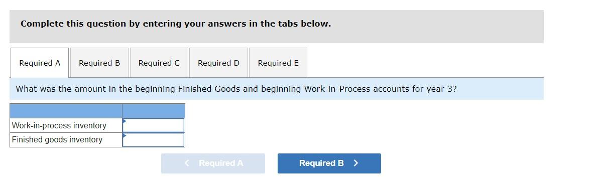 Solved Integrative Case 7-68 (Static) Cost Estimation, | Chegg.com