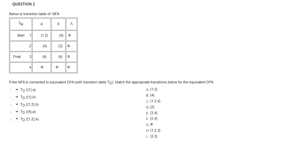 Solved Below is transition table of NFA If the NFA is | Chegg.com