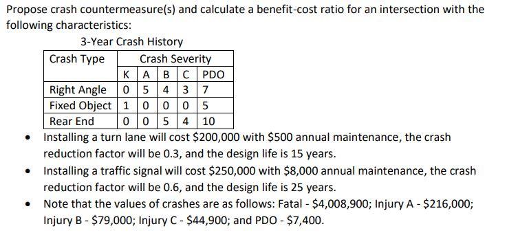 Solved Propose crash countermeasure(s) and calculate a | Chegg.com