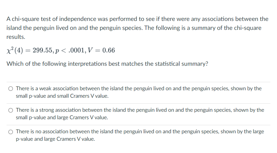 Solved A chi-square test of independence was performed to | Chegg.com