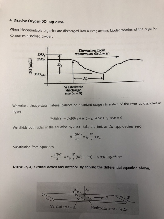 Dissolved Oxygen Sag Curve Equation Tessshebaylo