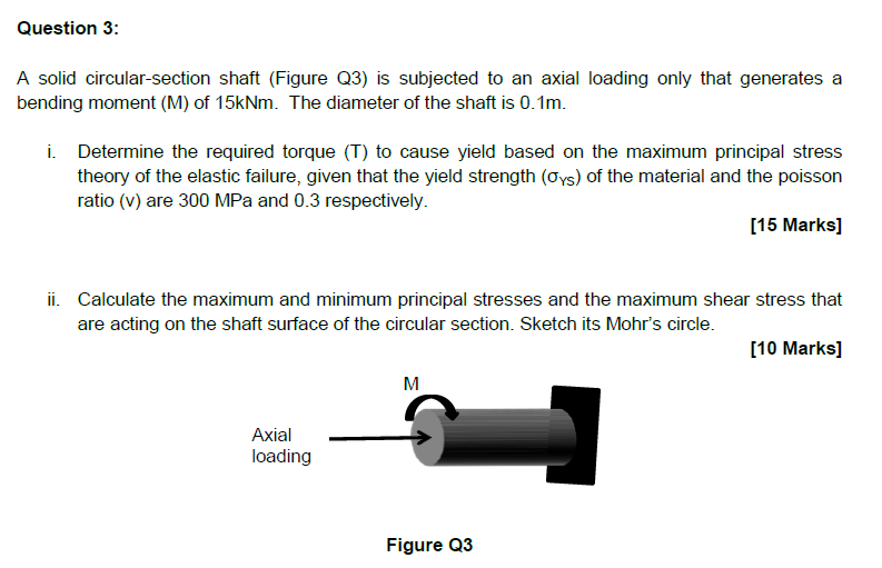 Solved Question 3: A solid circular-section shaft (Figure | Chegg.com