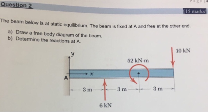 Solved Page 4 Question 2 15 marks s at static equilibrium. | Chegg.com