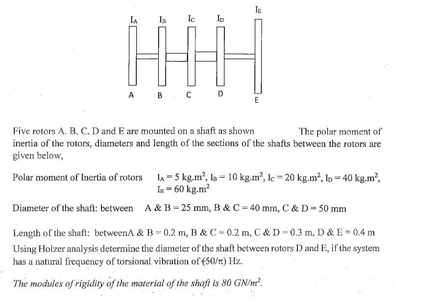Solved Please kindly show all your steps and kindly explain | Chegg.com