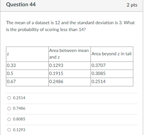 Solved 1.) If you have a sample of 100 with a mean of 9 and | Chegg.com