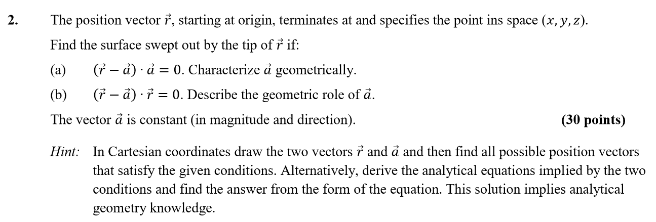 Solved 2. The position vector ř, starting at origin, | Chegg.com