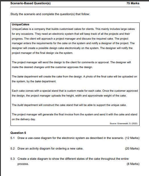 Solved Scenario-Based Question(s) 75 Marks Study the | Chegg.com