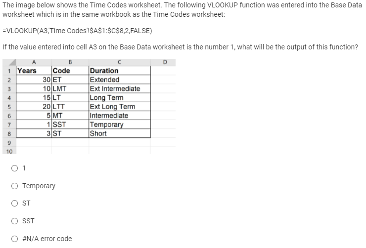 Solved The image below shows the Time Codes worksheet. The | Chegg.com