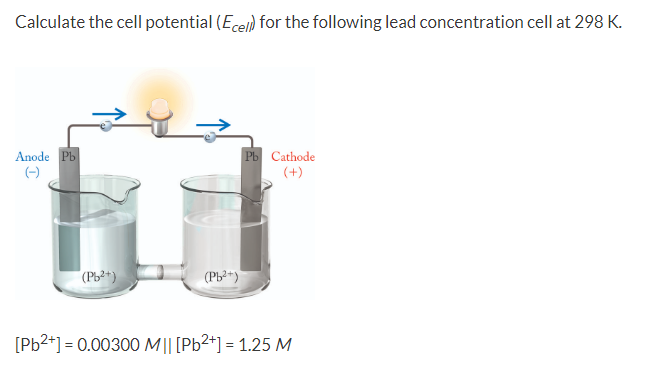 Solved Calculate the cell potential (Ecell ) for the | Chegg.com