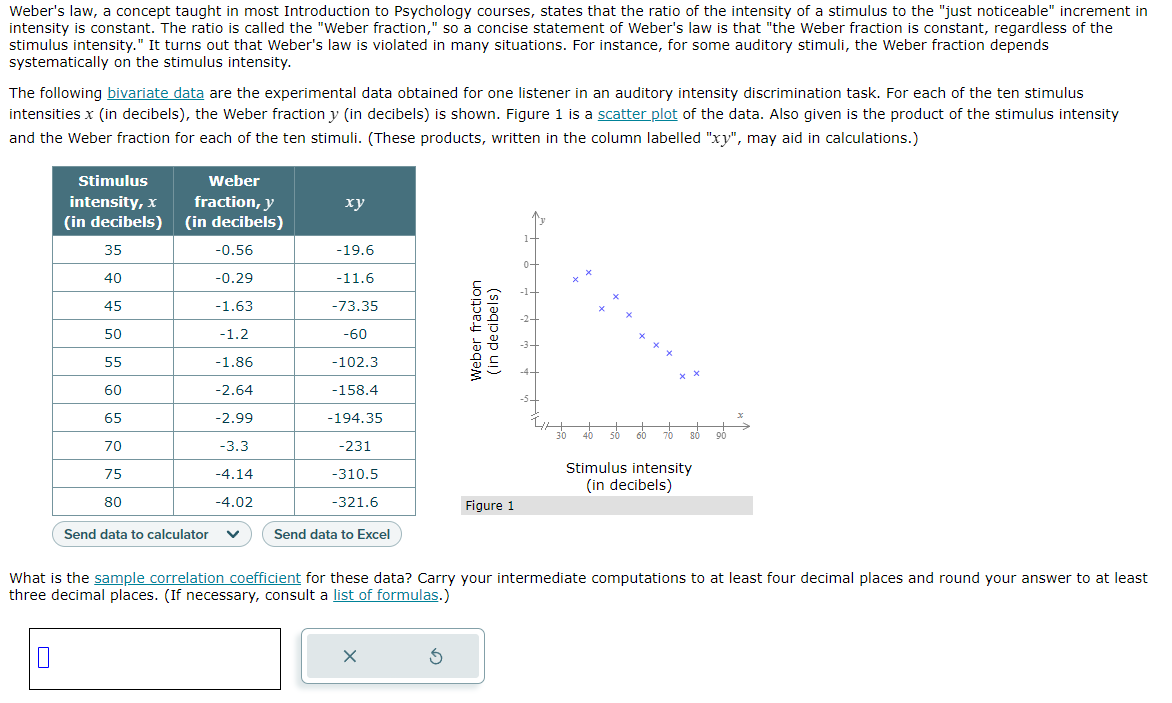 Solved Weber's law, a concept taught in most Introduction to | Chegg.com