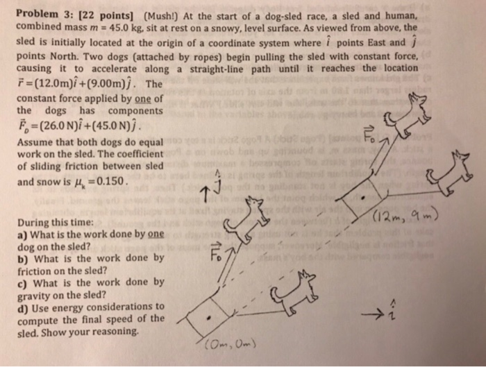 Solved Problem 3: [22 points] (Mush) At the start of a | Chegg.com