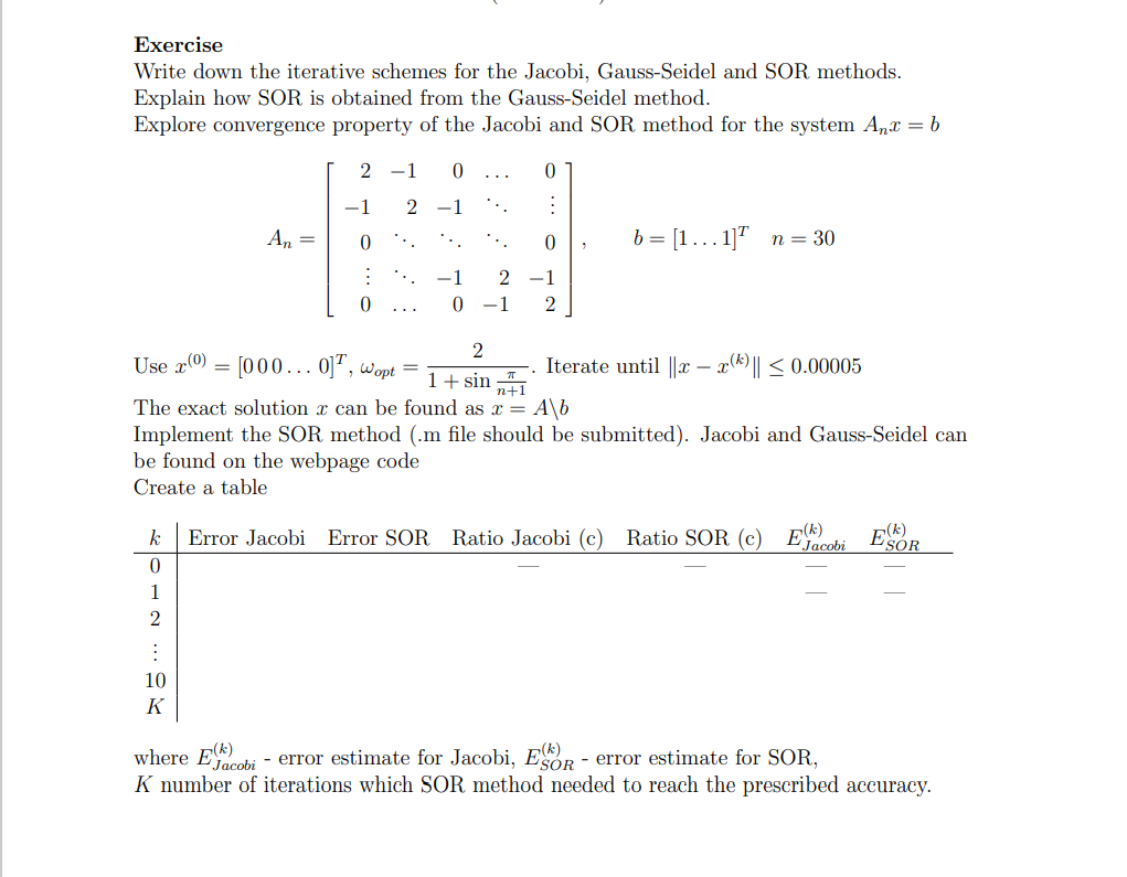 Solved Exercise Write down the iterative schemes for the | Chegg.com
