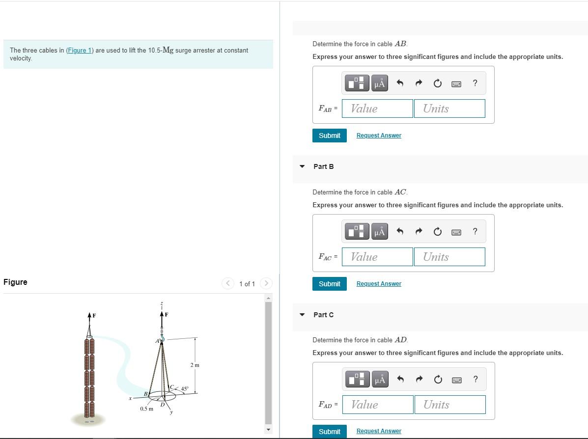 Solved The three cables in (Figure 1) are used to lift the | Chegg.com