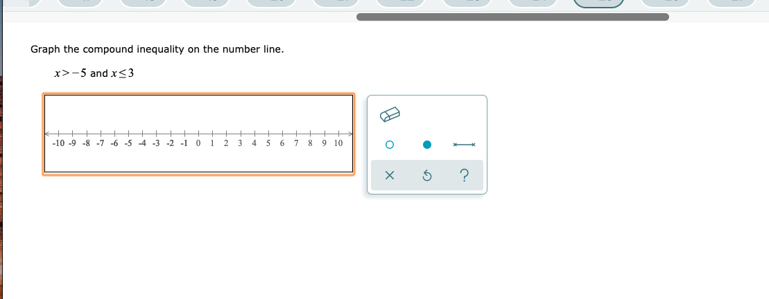 Compound Inequality Graph