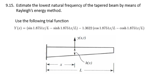 Solved 15. Estimate the lowest natural frequency of the | Chegg.com