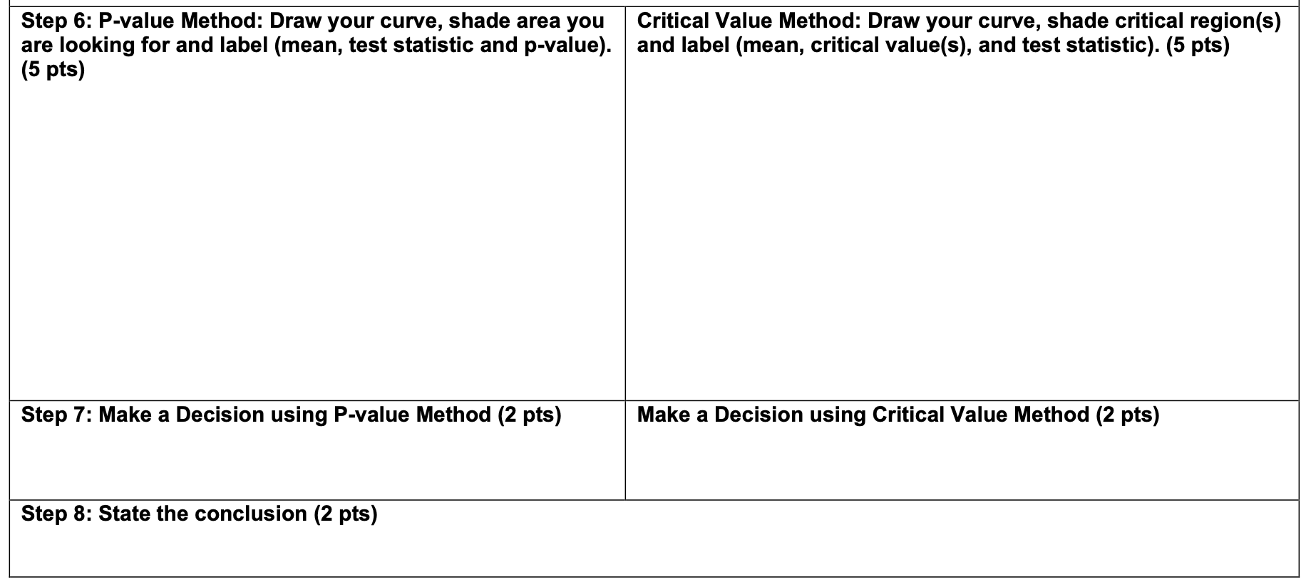 Solved 4. Use the P-value Method \& Critical Value Method | Chegg.com