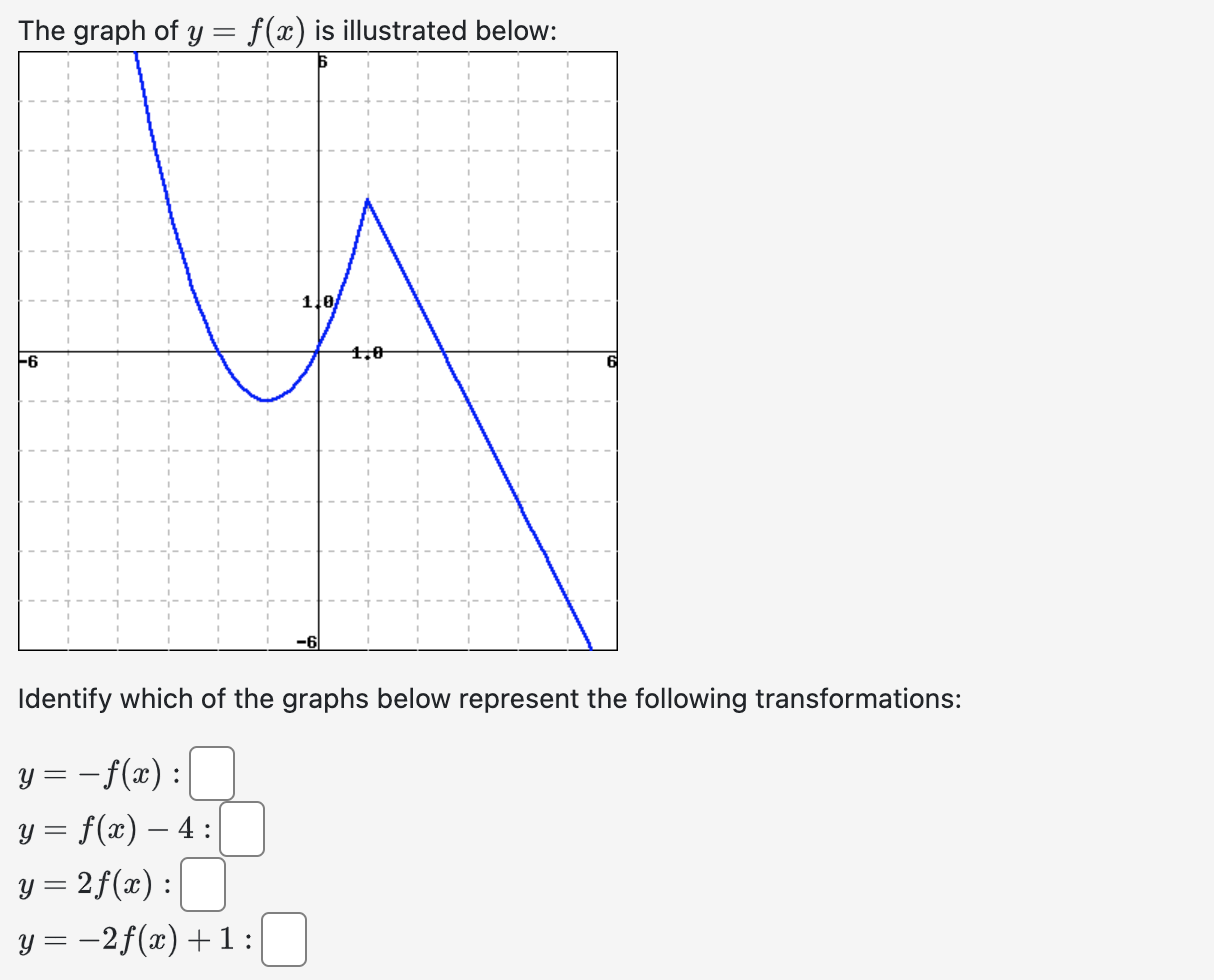 Solved The araph of u=f(x) is illustrated below: Identify | Chegg.com