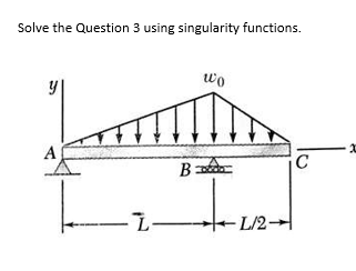 Solved Solve the Question 3 using singularity functions. y | Chegg.com