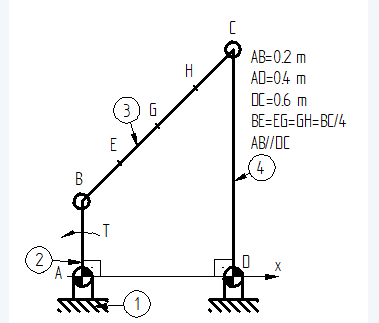 Solved An instantaneous configuration of a four-bar | Chegg.com