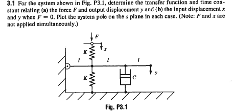 3.1 For the system shown in Fig. P3.1, determine the | Chegg.com