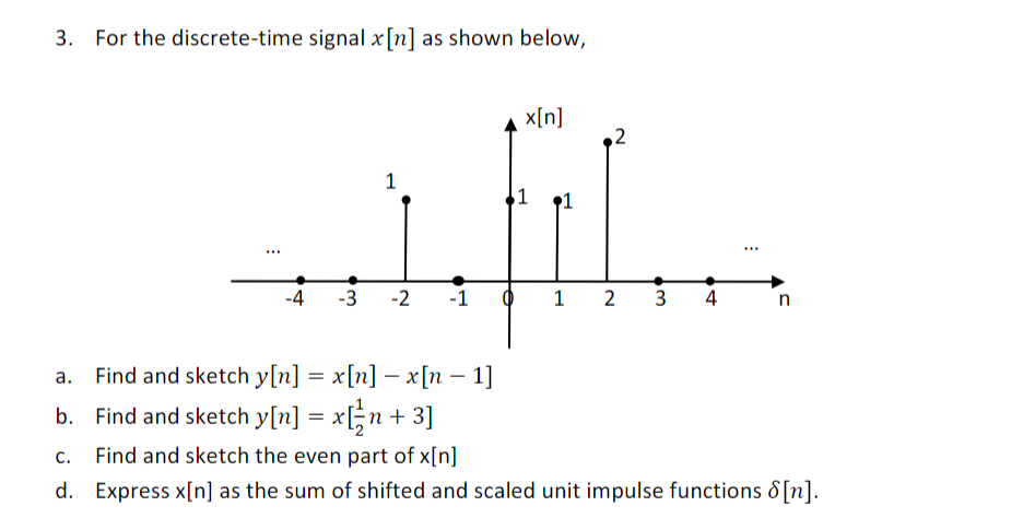 Solved 3. For the discrete-time signal x[n] as shown below, | Chegg.com