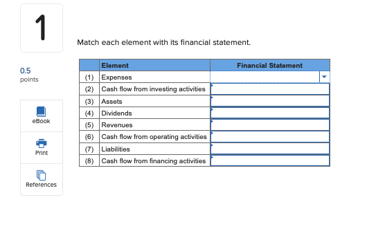 Solved Match each element with its financial statement. | Chegg.com