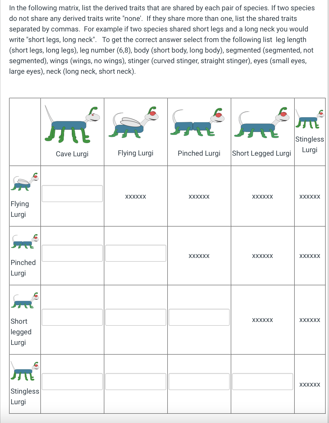 Solved In the following matrix, list the derived traits that | Chegg.com