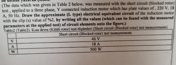 Solved (The data which was given in Table 2 ﻿below, was | Chegg.com