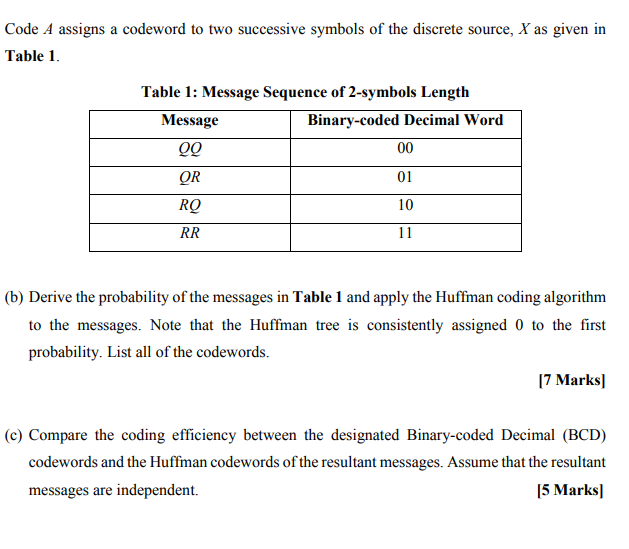 Solved Code A assigns a codeword to two successive symbols | Chegg.com