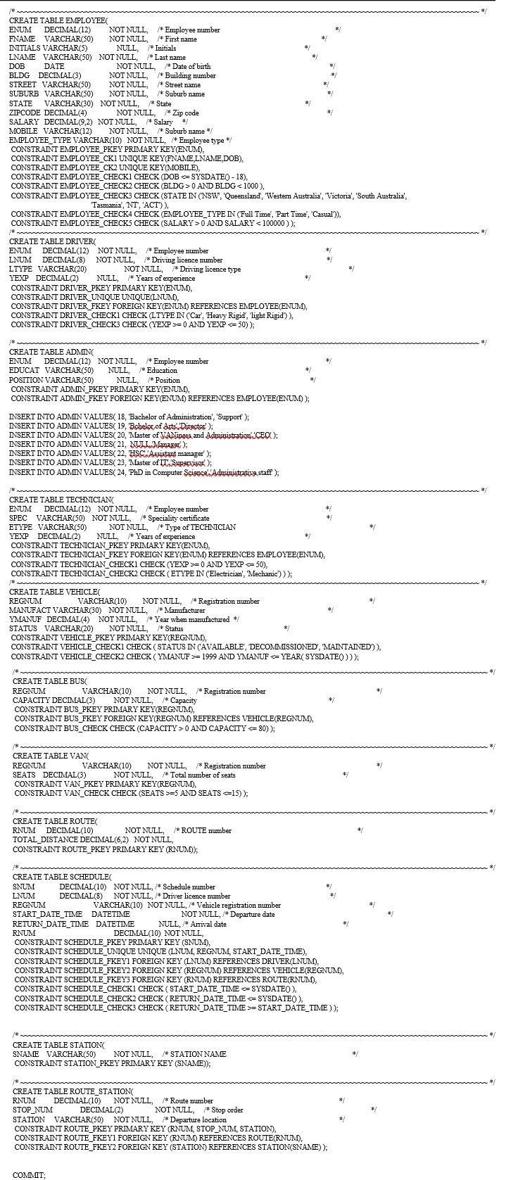 Solved Task Download a file solution1.sql and insert into | Chegg.com