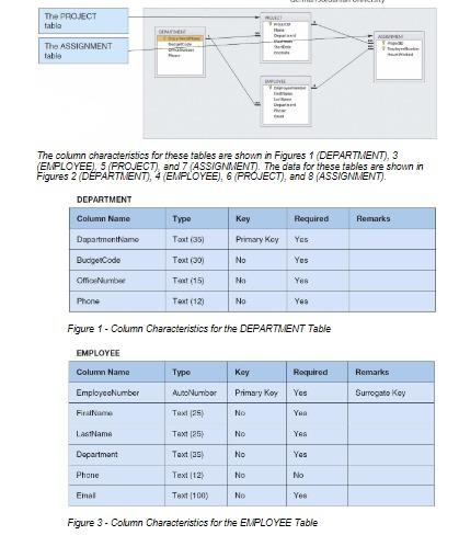 Solved Wedgewood Pacific Corporation (WPC) founded in 1957 | Chegg.com