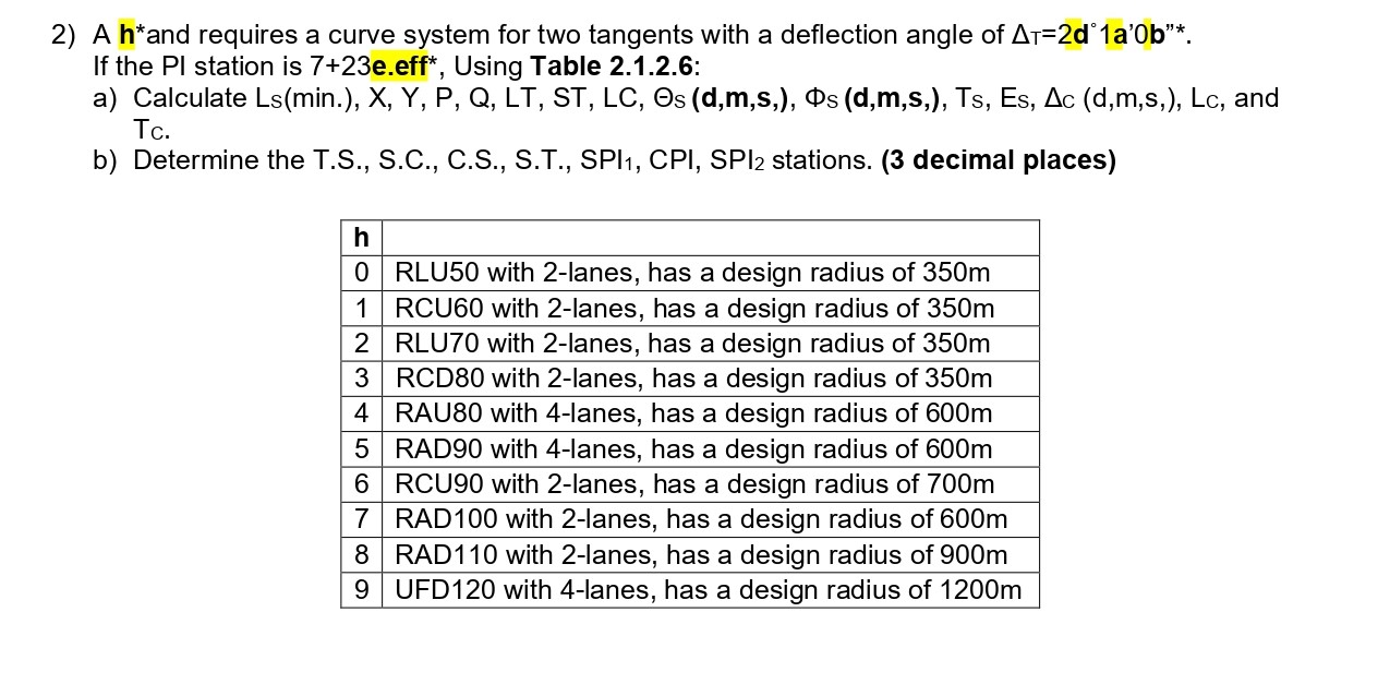Solved A 1*and requires a curve system for two tangents with | Chegg.com