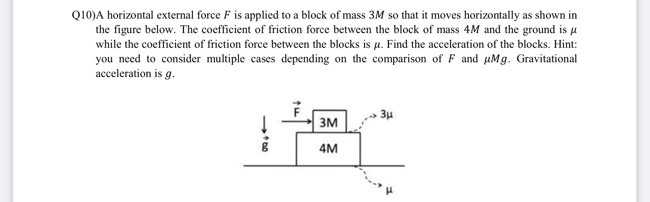 Solved Q10)A horizontal external force F is applied to a | Chegg.com