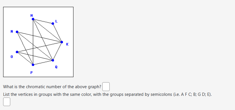 Solved What is the chromatic number of the above graph?List | Chegg.com