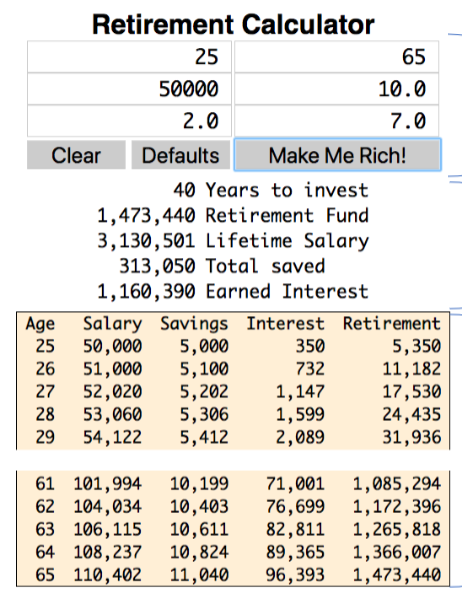 Retirement Calculator | Chegg.com