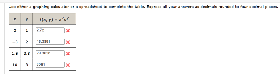 Solved Use either a graphing calculator or a spreadsheet to | Chegg.com