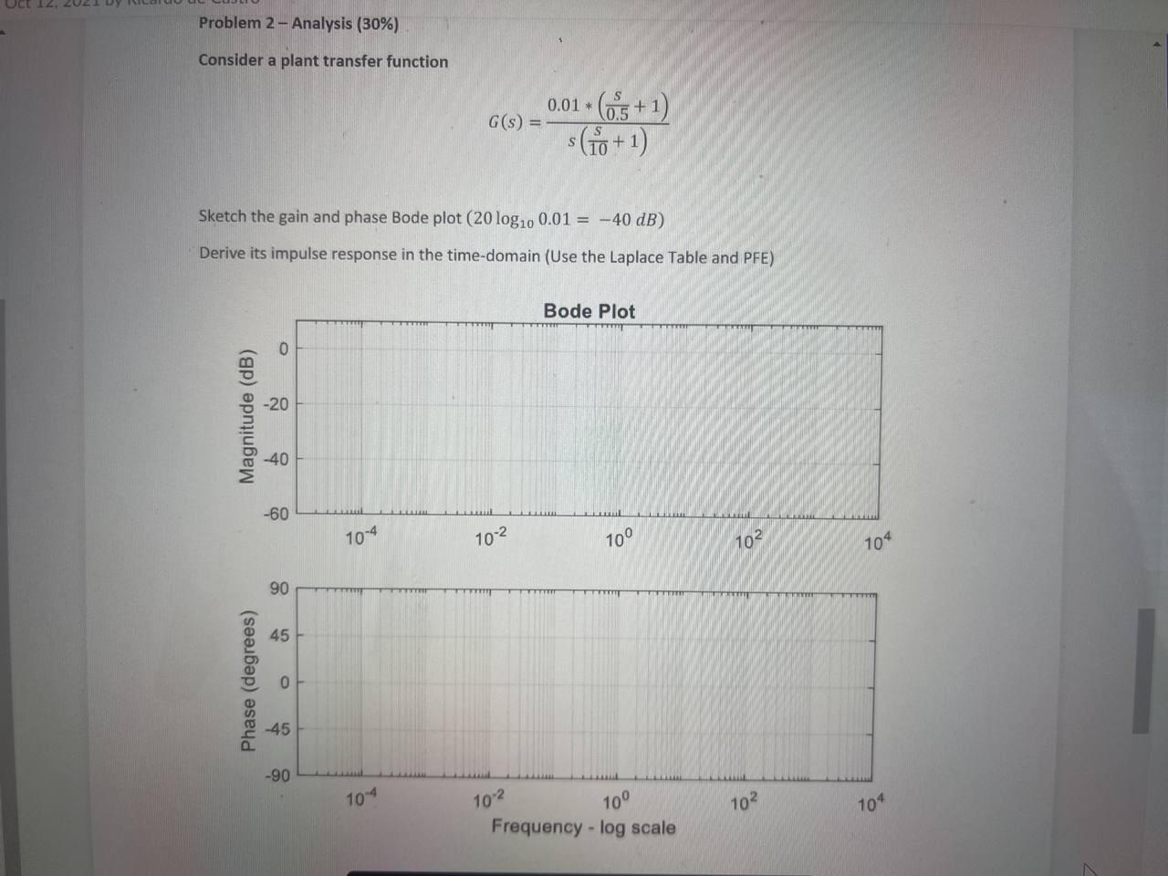 Solved Problem 2 - Analysis (30\%) Consider a plant transfer | Chegg.com