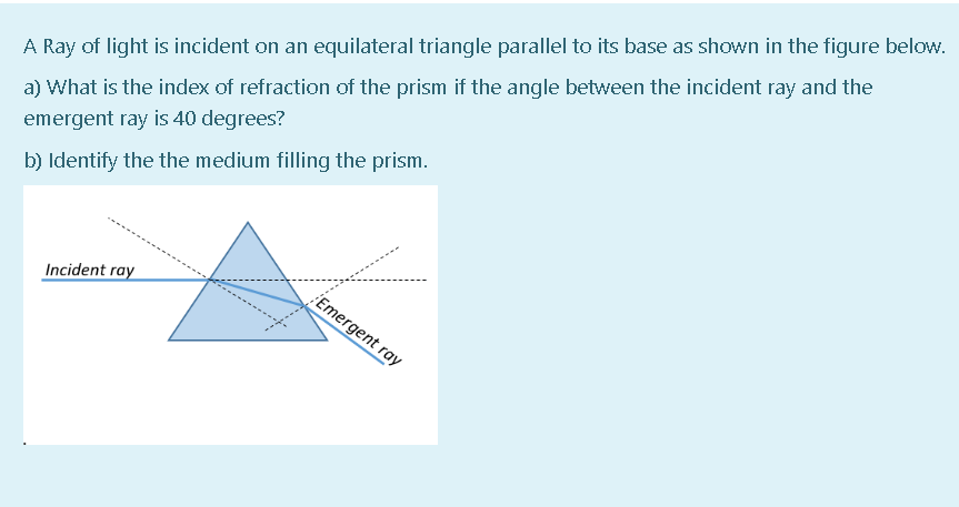Solved A Ray of light is incident on an equilateral triangle | Chegg.com