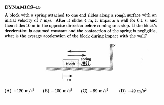Solved DYNAMICS-15 A block with a spring attached to one end | Chegg.com