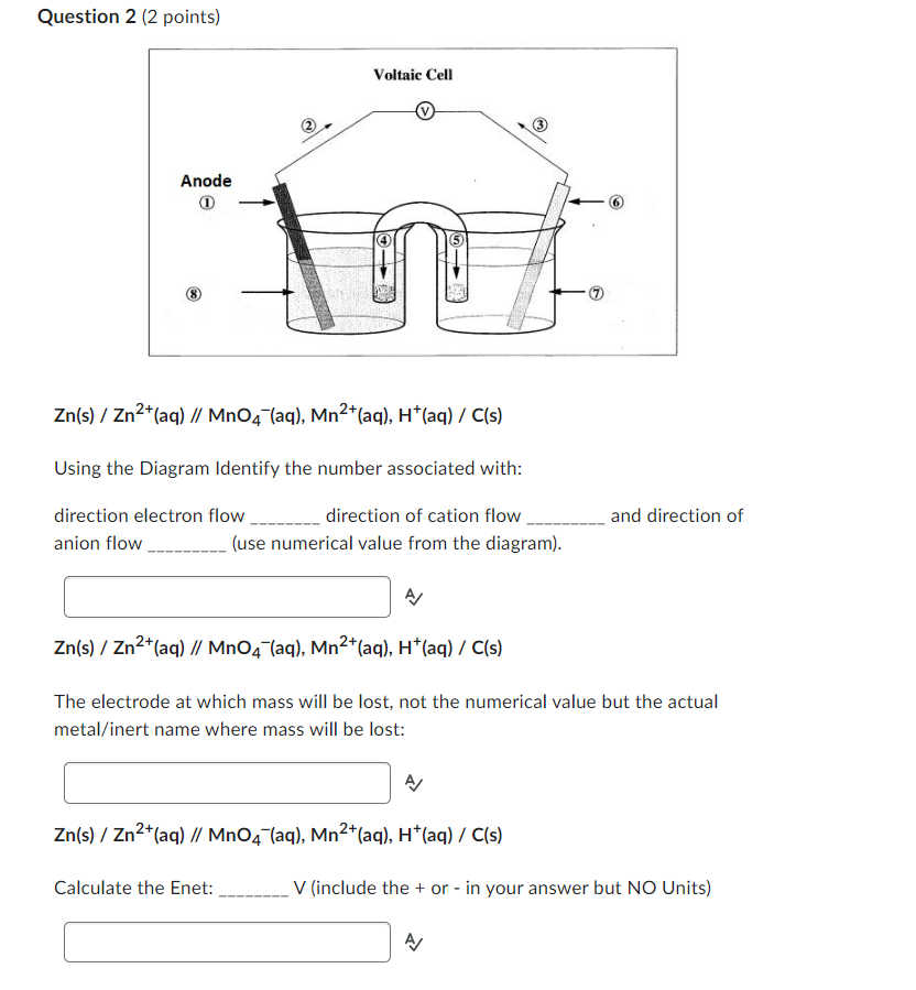 Solved Question 1 (2 points) Voltaic Cell Anode @ q1,2,&3: | Chegg.com