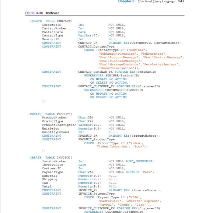 I need the correct answer to the question in SQL | Chegg.com