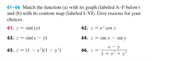 Solved 61-66 Match the function (a) with its graph (labeled | Chegg.com
