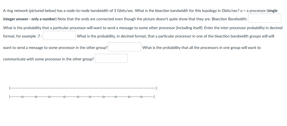 Solved A ring network (pictured below) has a node-to-node | Chegg.com