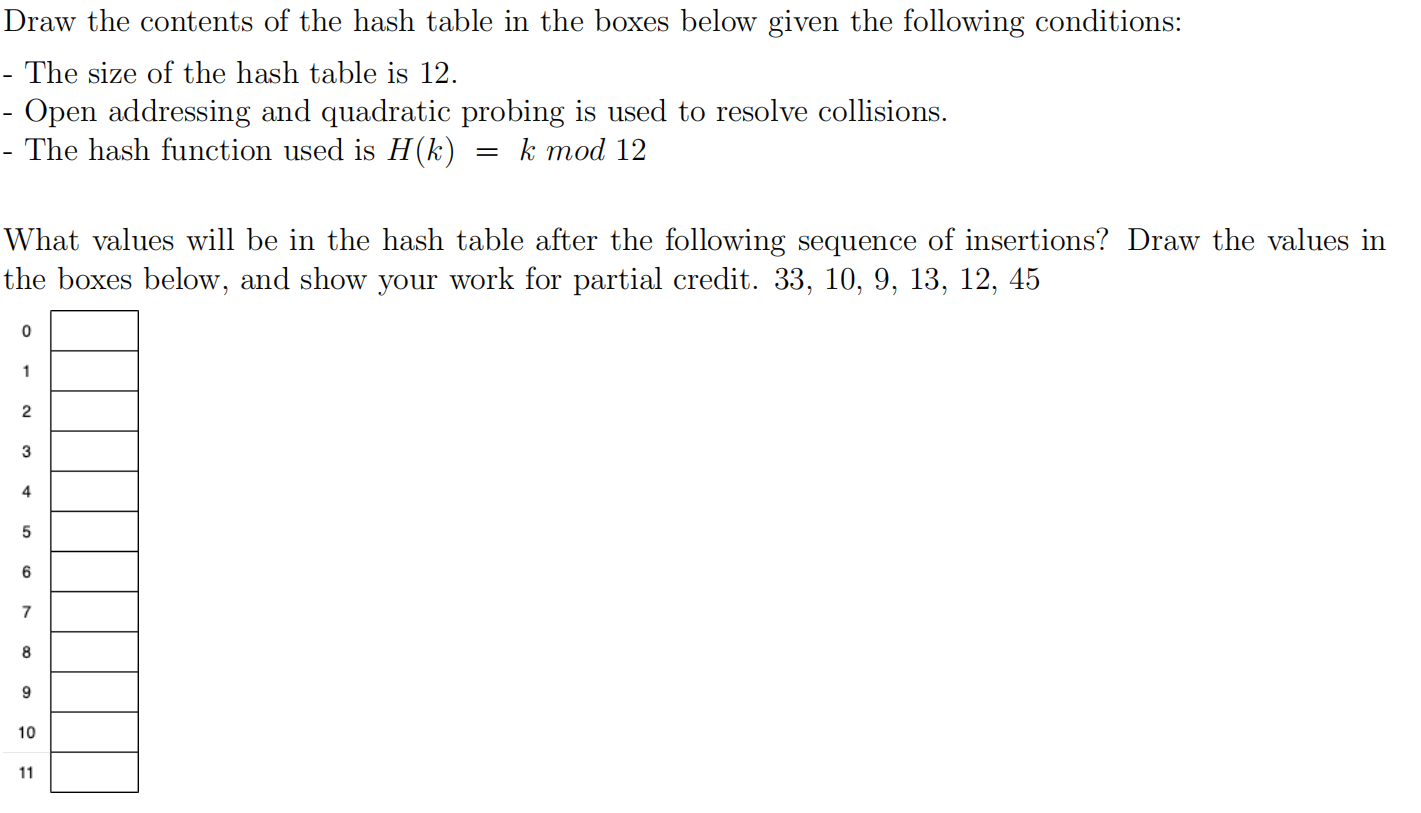 Solved Draw the contents of the hash table in the boxes | Chegg.com