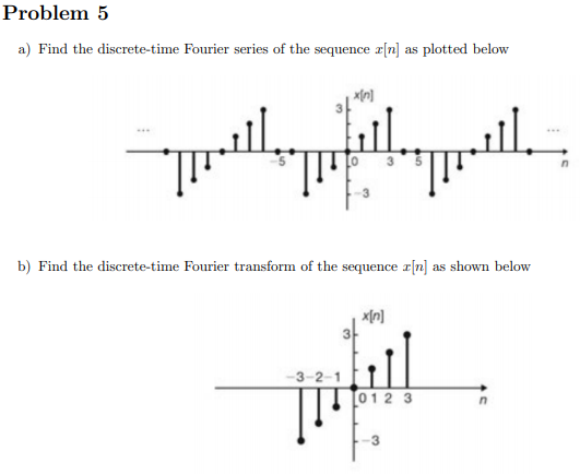 Solved Problem 5 a) Find the discrete-time Fourier series of | Chegg.com