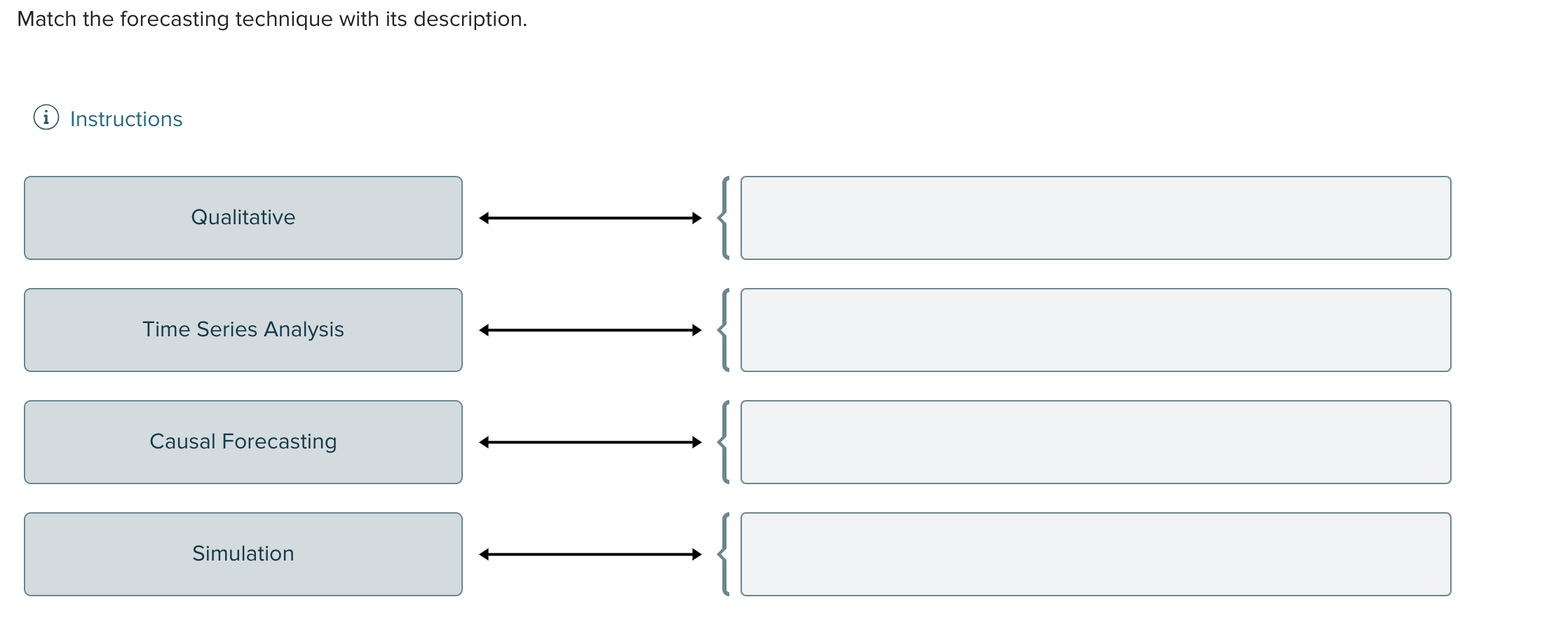 Solved Match The Forecasting Technique With Its