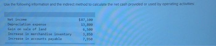 Solved Use the following information and the indirect method | Chegg.com